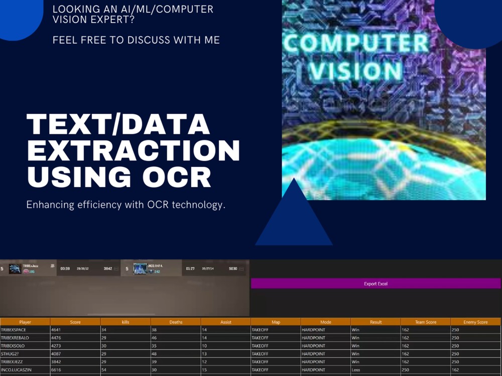 Text / data directly or in the table from pdf and images using ocr | Upwork
