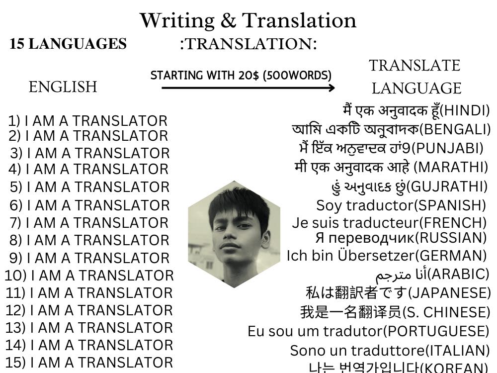 Up to 1000 Words Translated for 20$ ,Top Rated English - Chinese ...