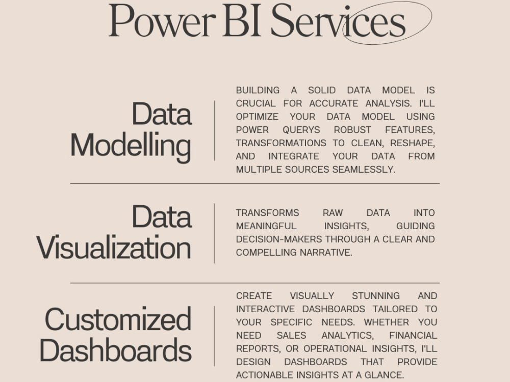 Power BI dashboards, data visualization, and data modelling | Upwork
