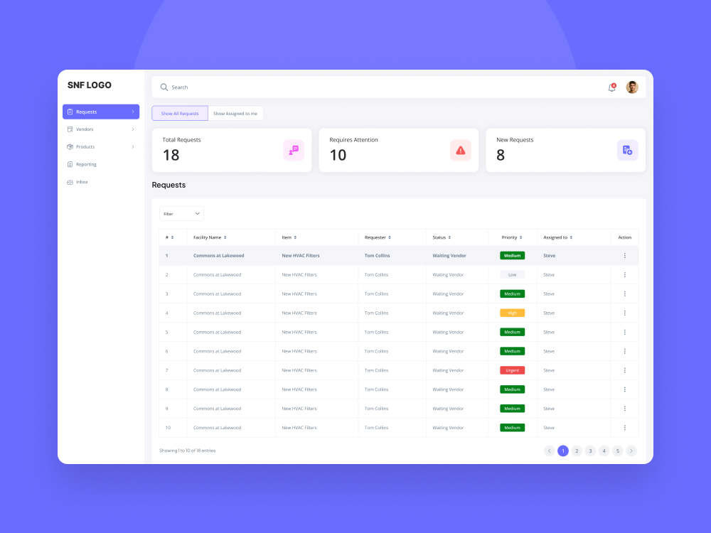 High-quality UI/UX design for your web app, SaaS app, or dashboard in Figma | Upwork