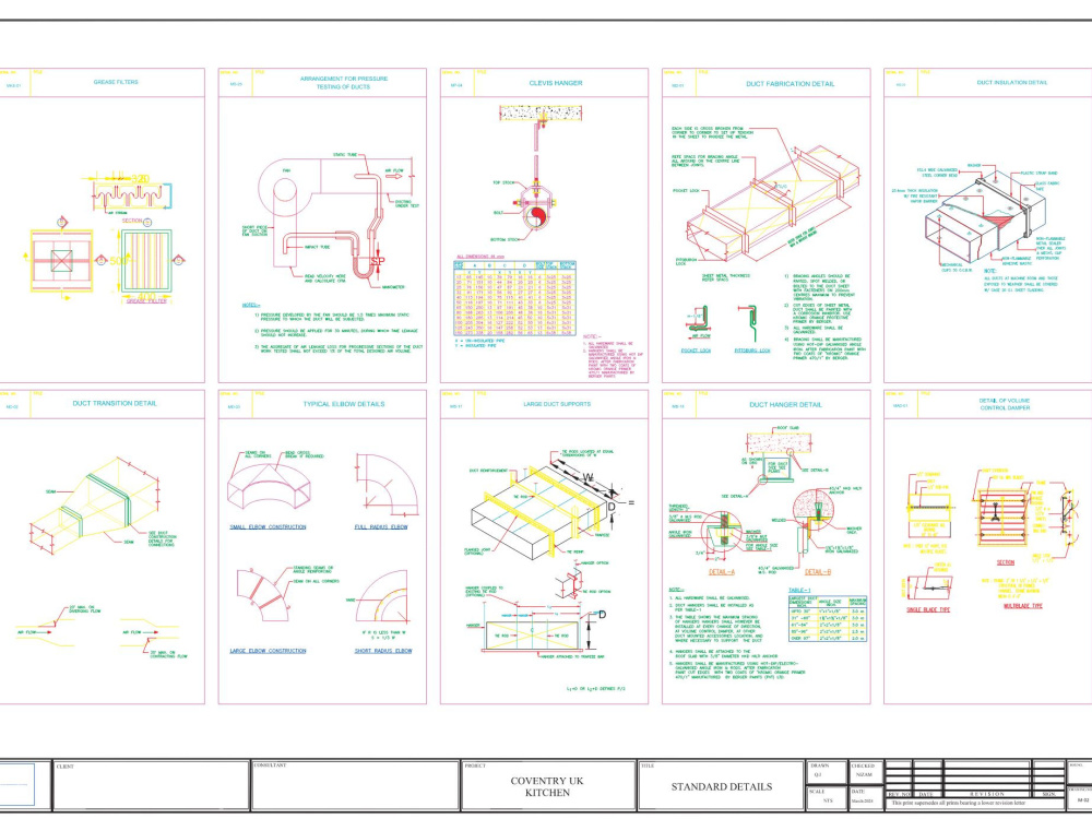 Complete MEP HVAC, Plumbing, Lighting & Power permit drawings. | Upwork