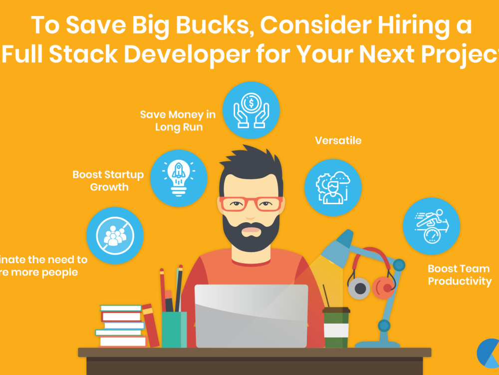 Full Stack Developer For Mern Node Js Html Css Javascript React Js Upwork