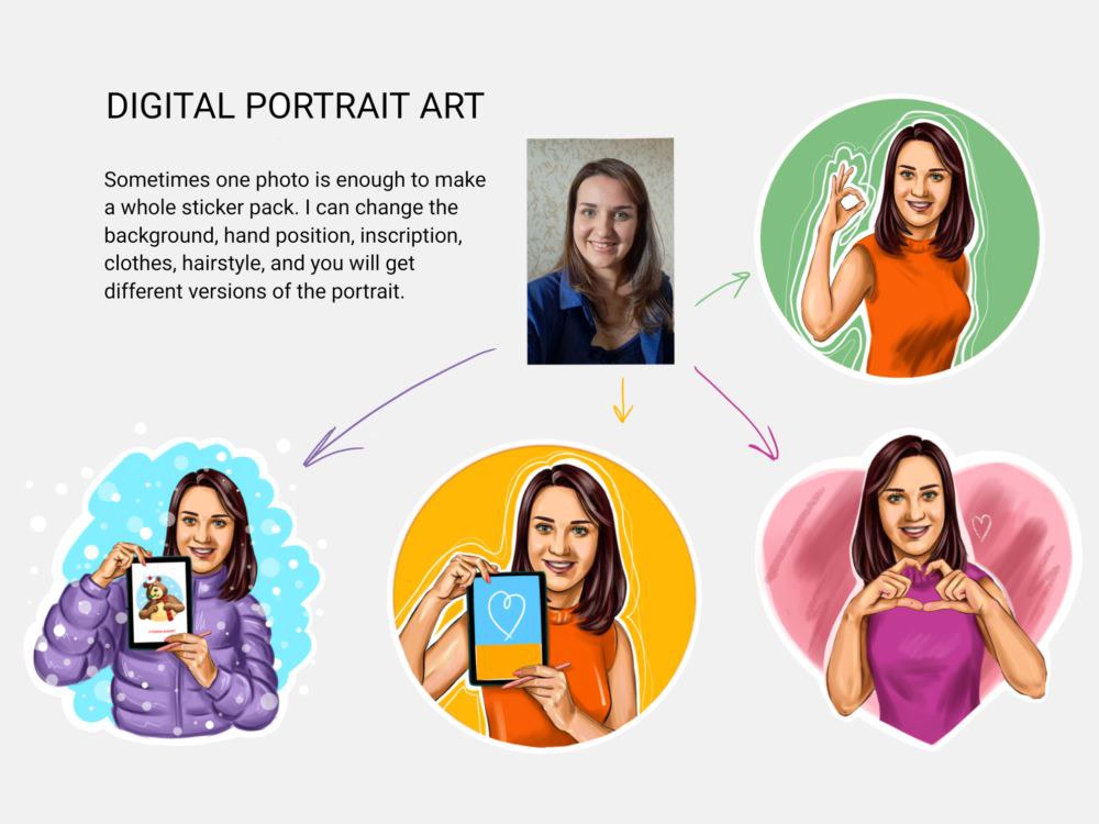 A raster illustration of the portrait in a realistic style | Upwork