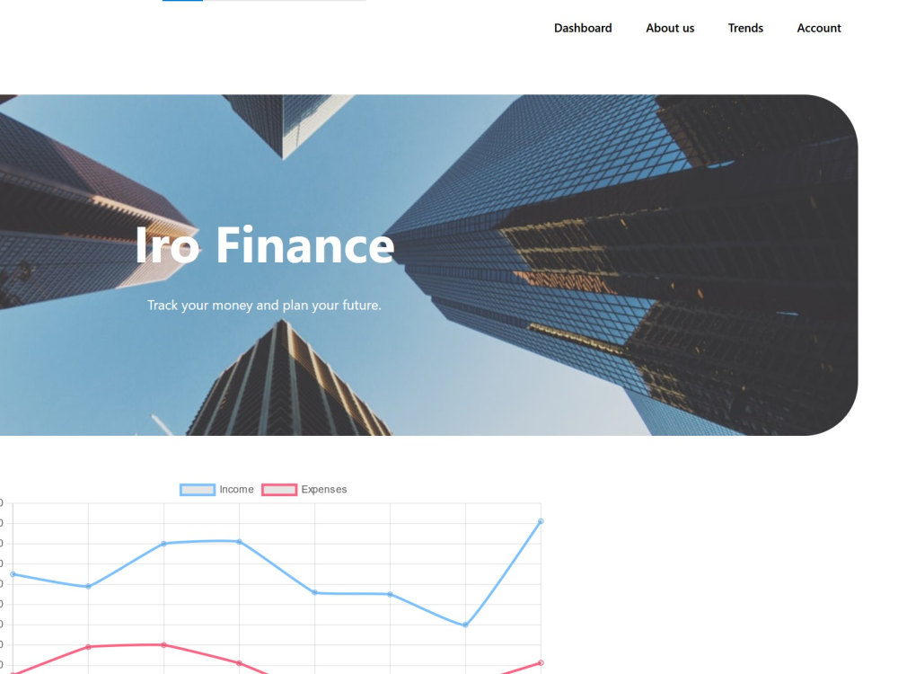A Custom Finance Website | Upwork