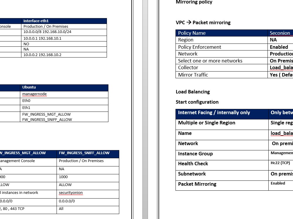 Distributed Deployment of Security Onion 2.4 | Upwork