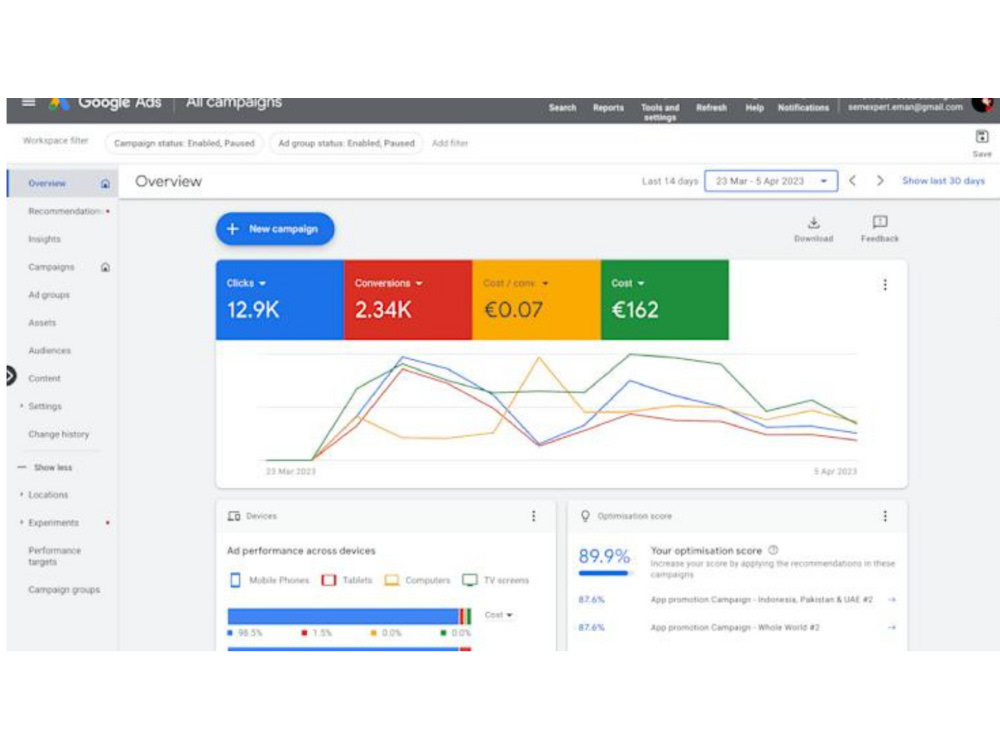 Properly setup, optimize and manage google adwords PPC and display ...