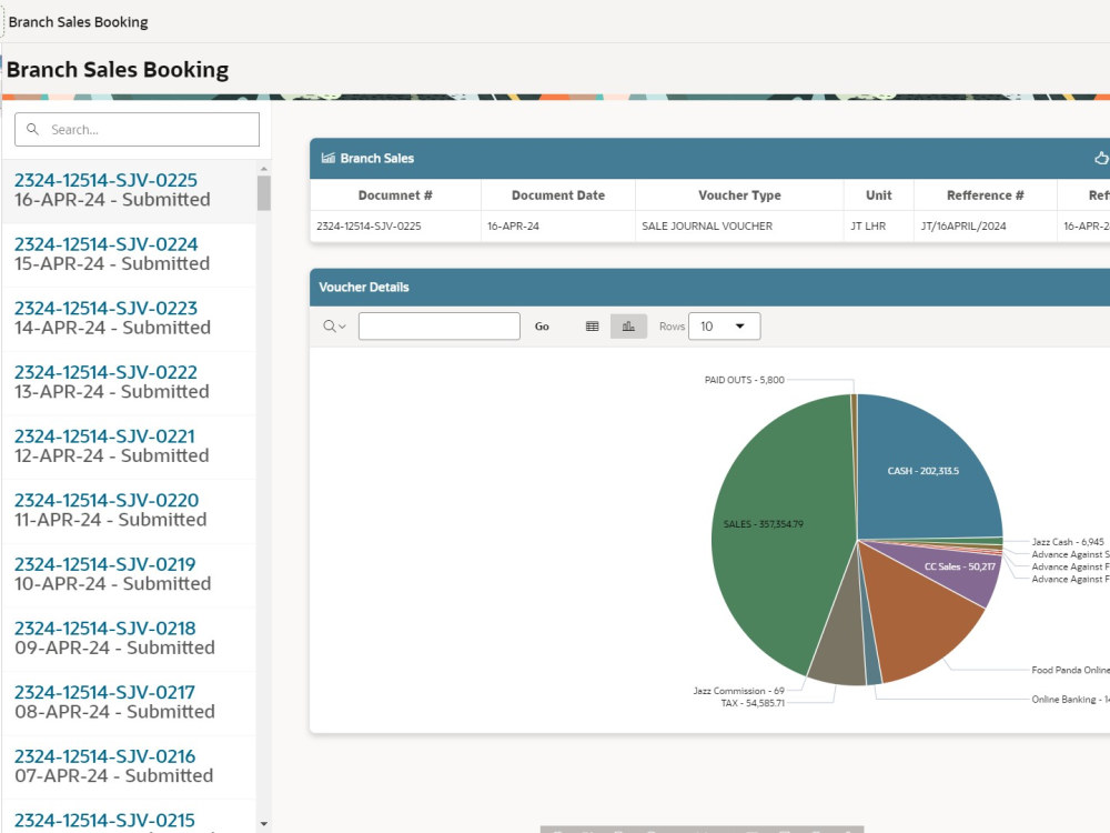 Custom Cloud Based Oracle Apex Application Development And Designs Upwork