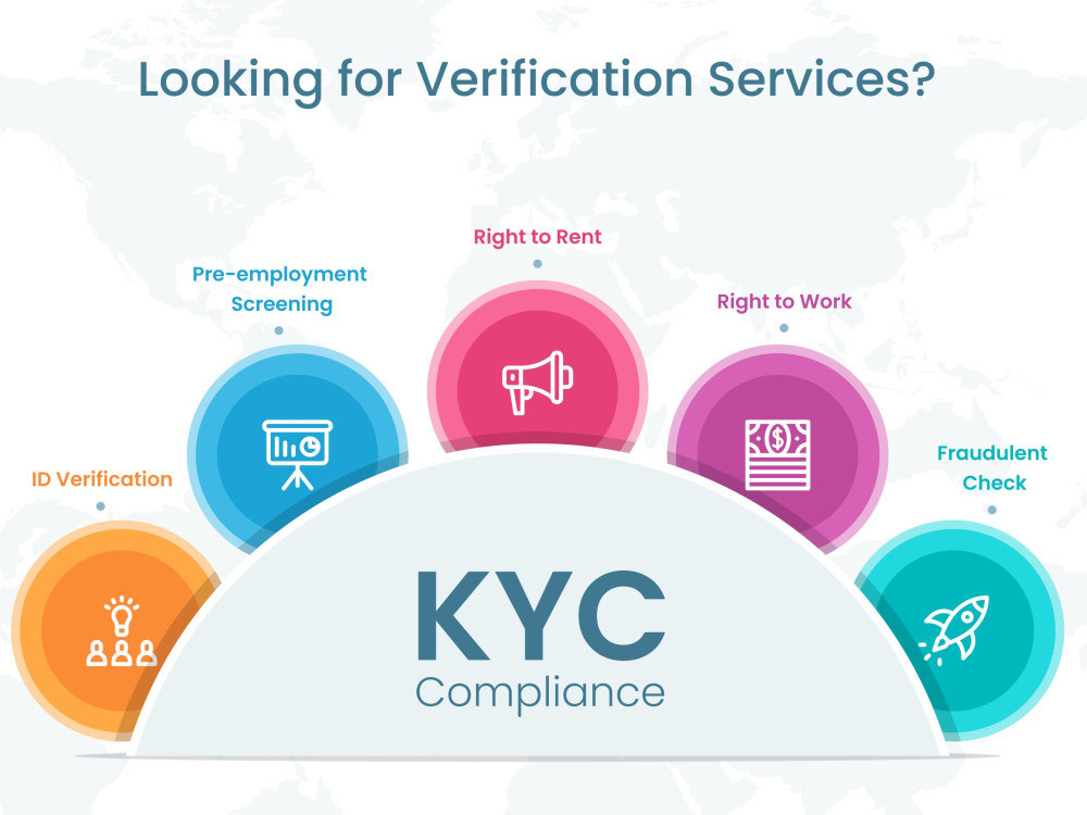 Get Expert KYC Platform for Verifications | Upwork