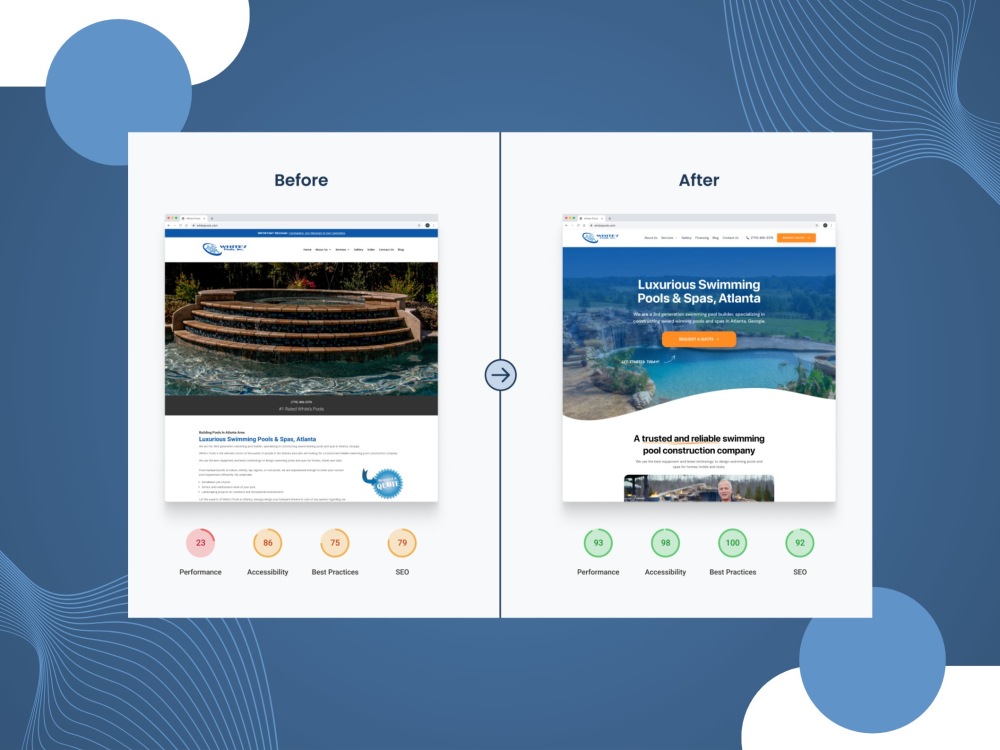 Website design SEO Strategies UX/UI back/front-end development | Upwork
