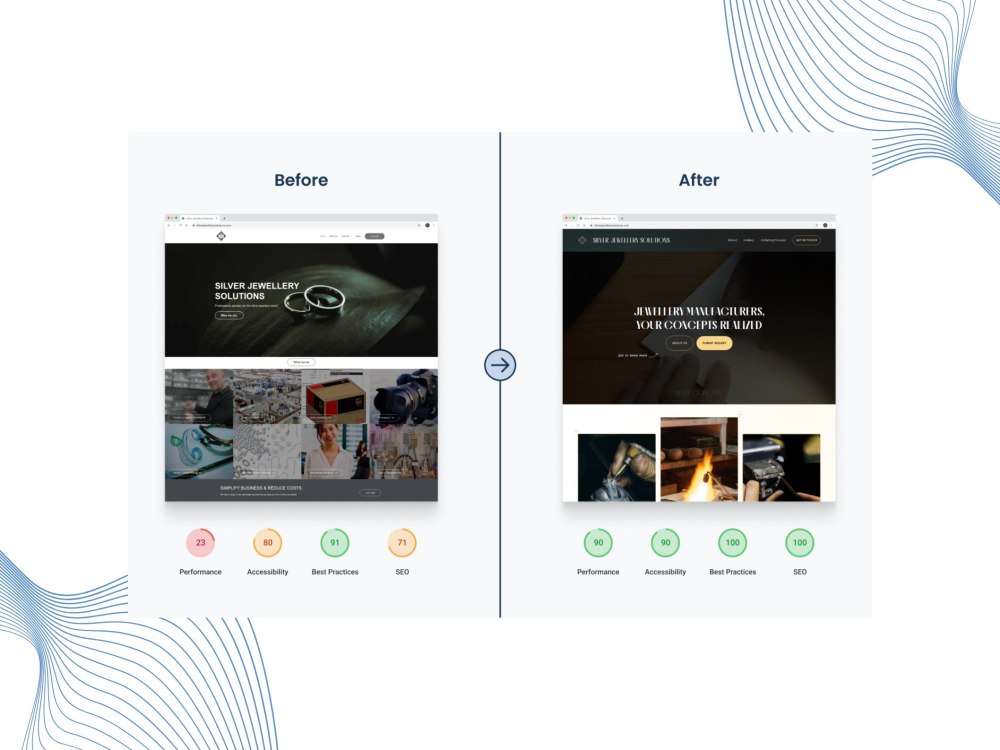 Website design SEO Strategies UX/UI back/front-end development | Upwork