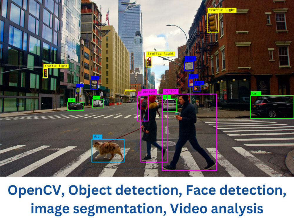 Advanced Video Analytics Object Detection And Ml In Computer Vision Upwork