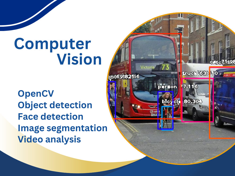 Advanced Video Analytics Object Detection And Ml In Computer Vision Upwork