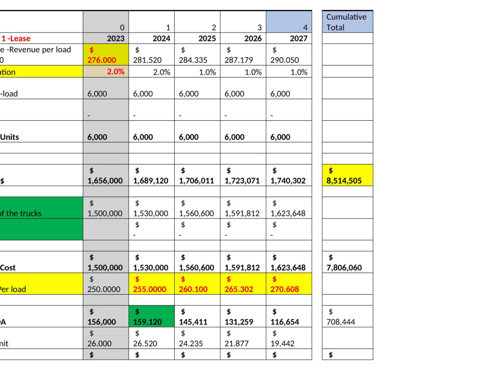 High-quality data gathering and analysis in SPSS, Excel, Stata, and ...