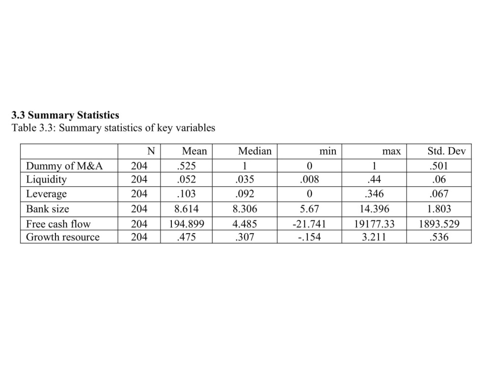 High-quality data gathering and analysis in SPSS, Excel, Stata, and ...