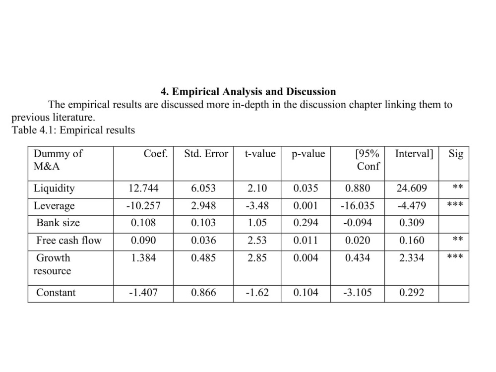 High-quality data gathering and analysis in SPSS, Excel, Stata, and ...