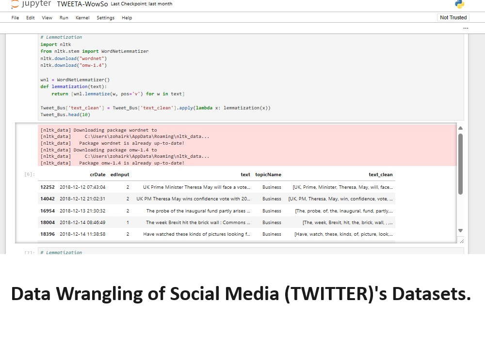 People to save time by data wrangling. | Upwork