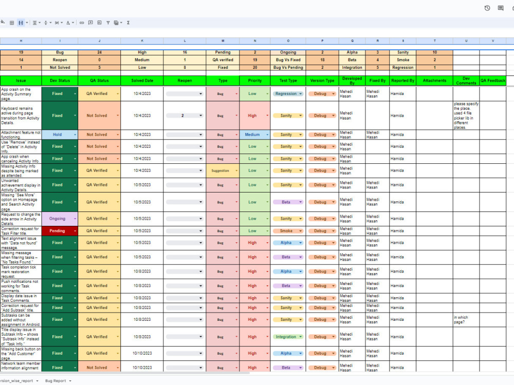 Manual Testing - Mobile app, Web | Upwork