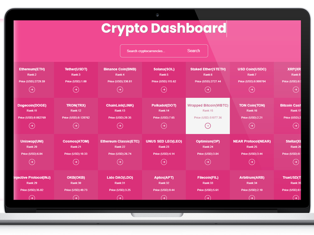 Dynamic Development: Transforming Your Ideas into Digital Solutions ...