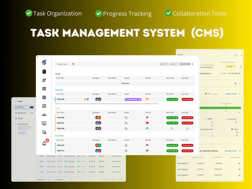 Custom Task Management System in CodeIgniter | Upwork