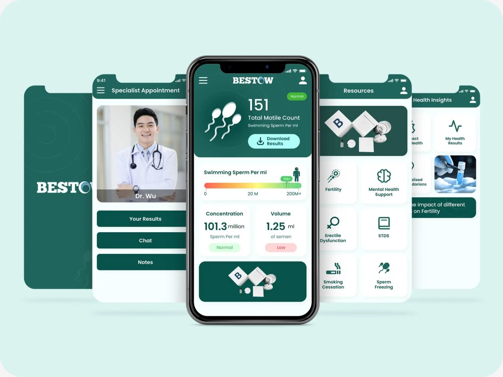 I am Full Stack Developer | Upwork