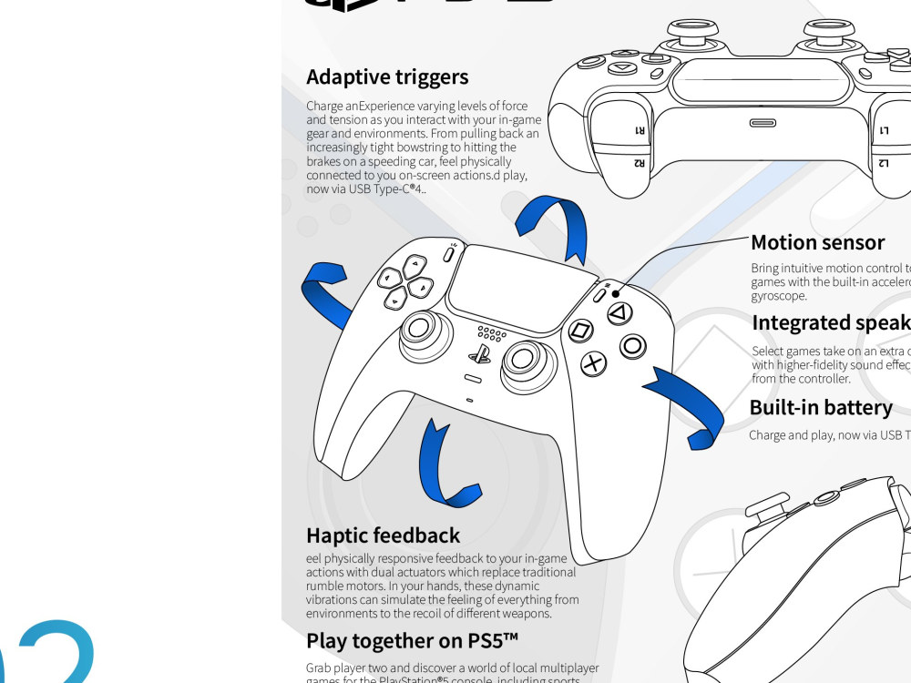 Step-by-Step Instructional Guide and User Manual for Your Product | Upwork