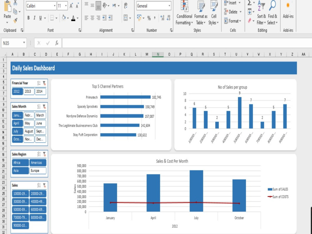 Interactive & Dynamic Dashboard | Upwork
