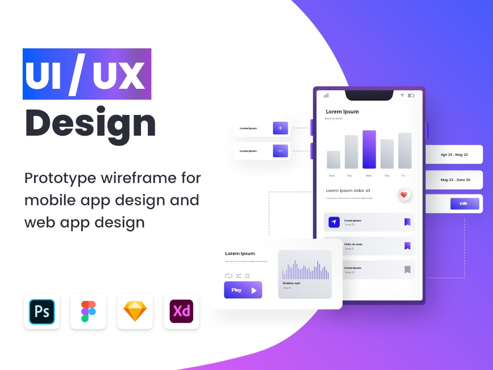 Expert responsive UI/UX Design | UI/UX Research | Figma | Upwork