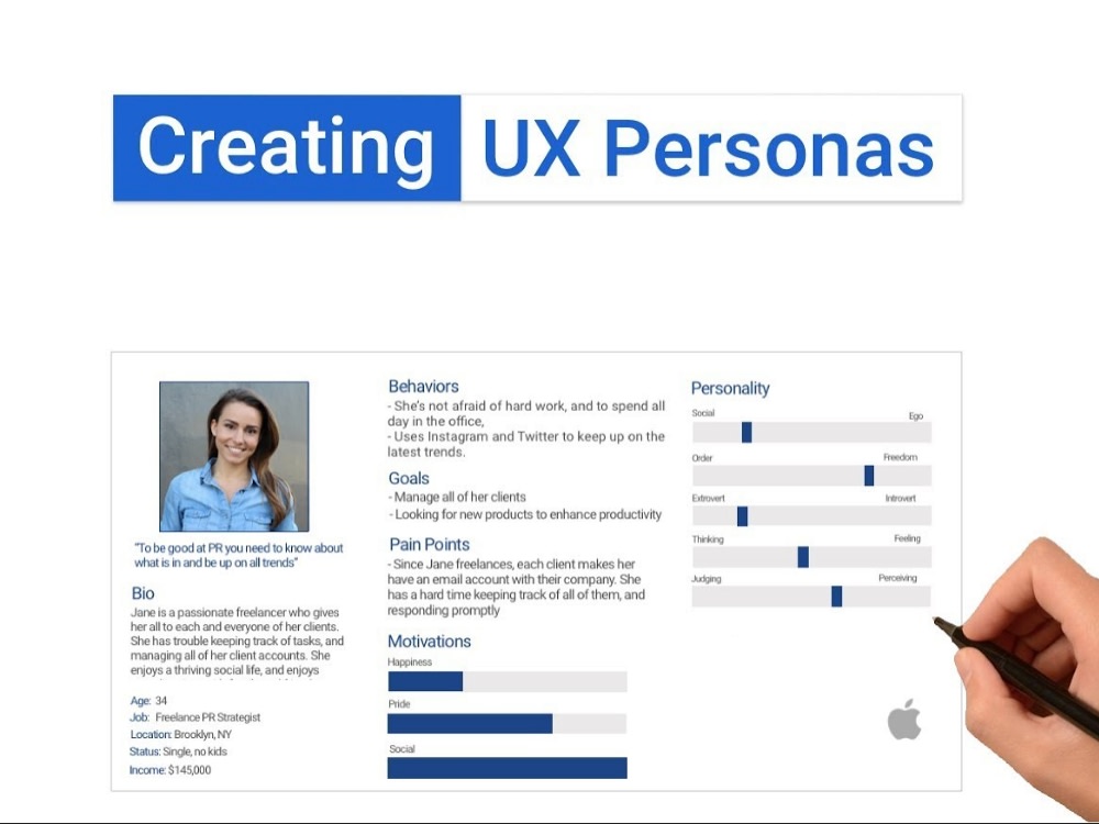User personna, ux flow, story board, complete ui ux design | Upwork