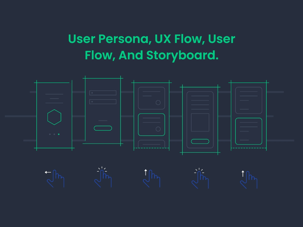 User personna, ux flow, story board, complete ui ux design | Upwork