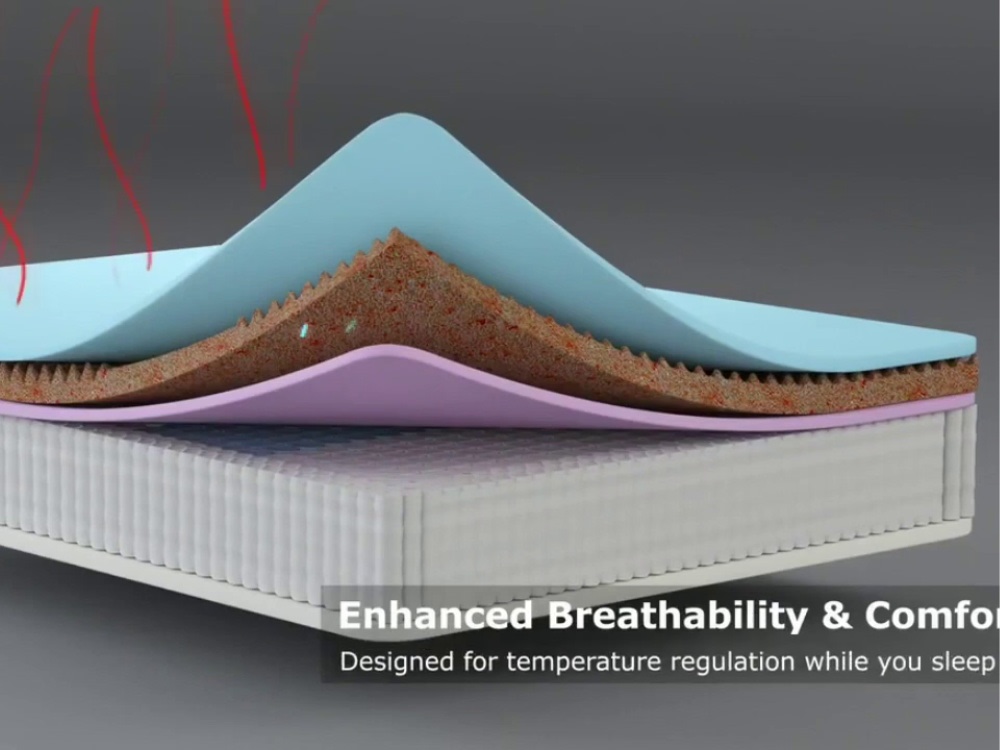 High fashion 3D mattress animation 3D bed design 3D video | Upwork