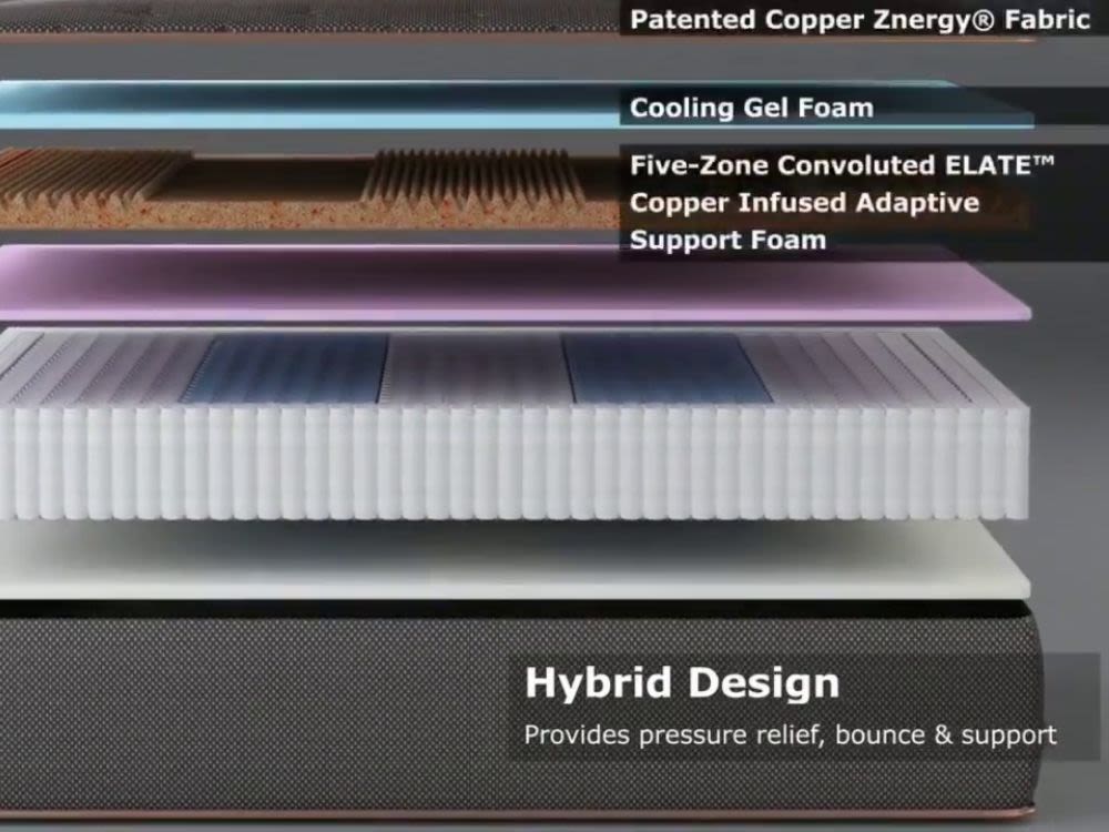 High fashion 3D mattress animation 3D bed design 3D video | Upwork