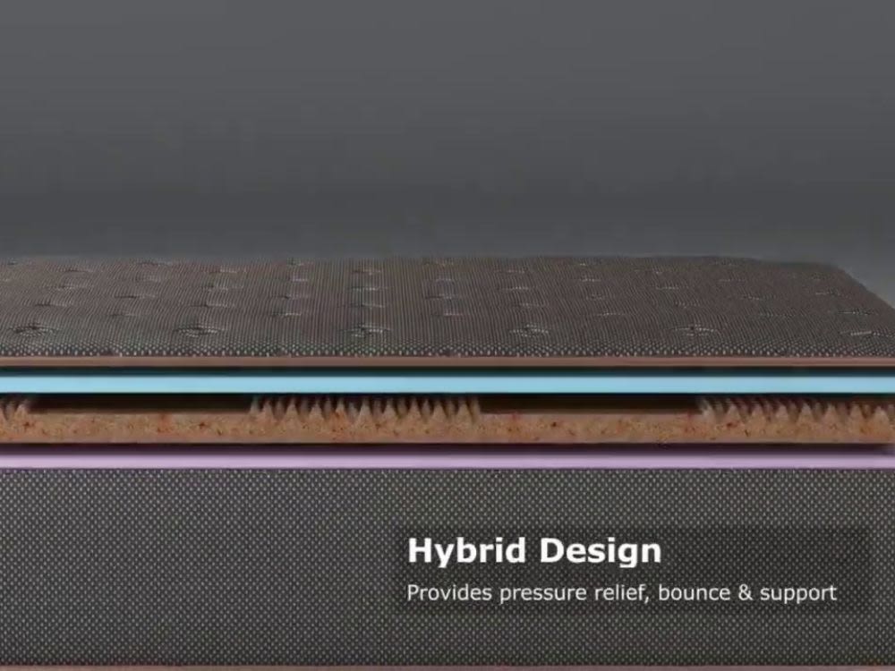 High fashion 3D mattress animation 3D bed design 3D video | Upwork