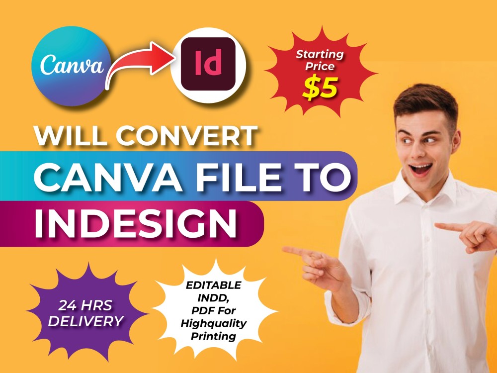 Canva file to Editable Adobe Indesign file for Printing | Upwork