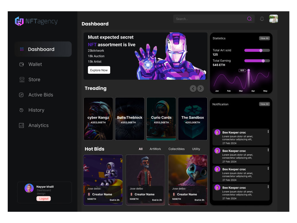 Revolutionize Your SaaS Interface Figma Dashboard UI/UX Design Expert ...