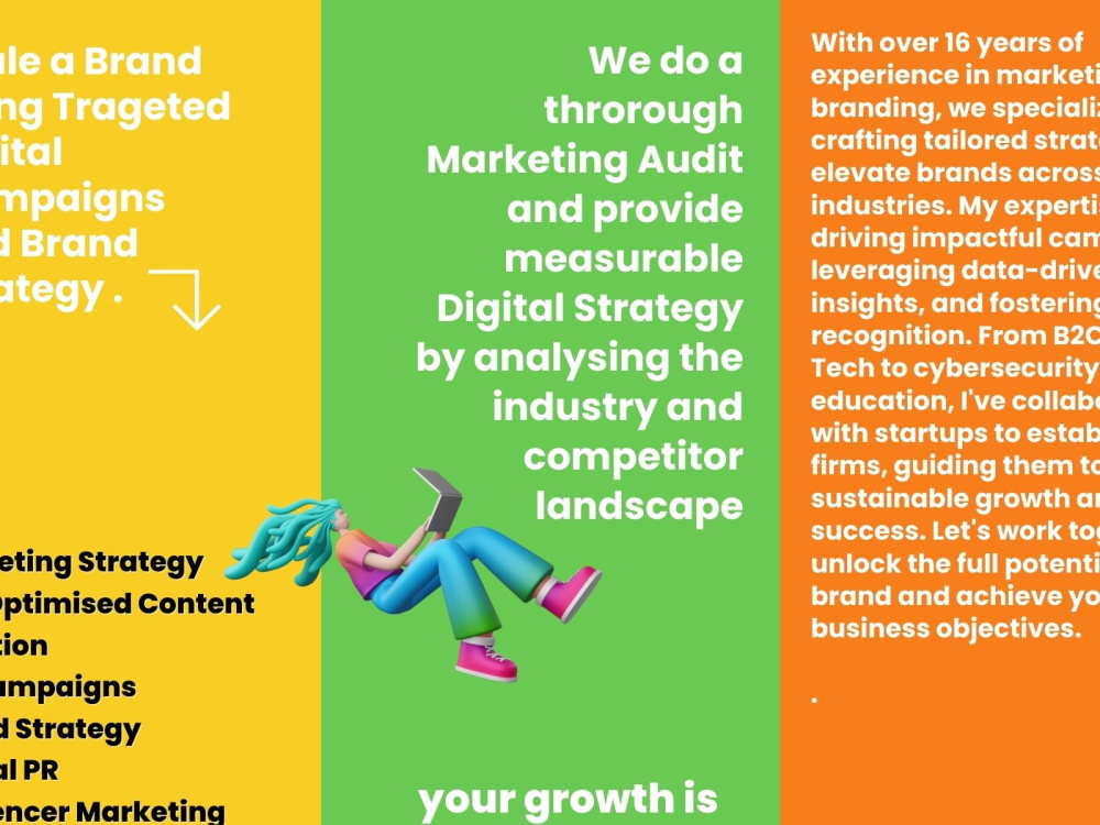 Content Creation - Written and Visual (Graphics) | Upwork