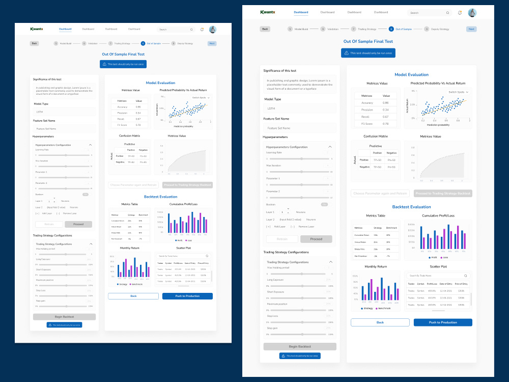 Revolutionize Your SaaS Interface Figma Dashboard UI/UX Design Expert ...