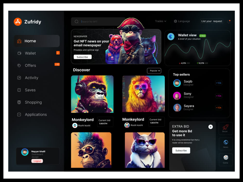 Revolutionize Your SaaS Interface Figma Dashboard UI/UX Design Expert ...