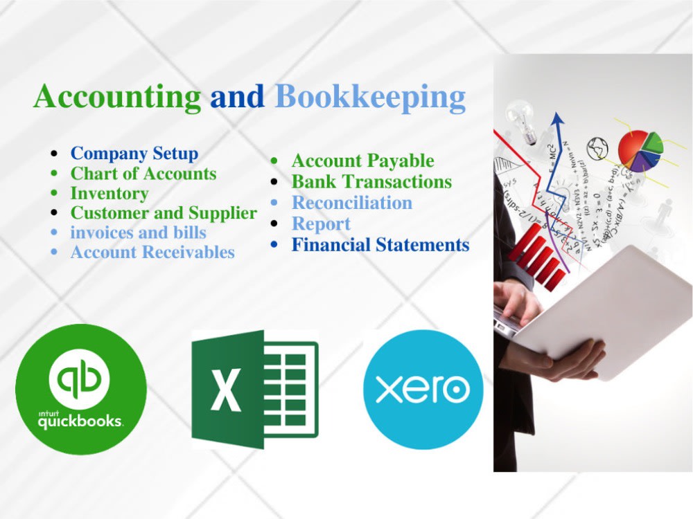 Expert QuickBooks Catch Up, Clean Up, Bank Reconciliations ...