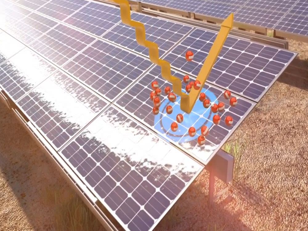 3d solar power video, 3d solar system model, 3d solar power animation ...