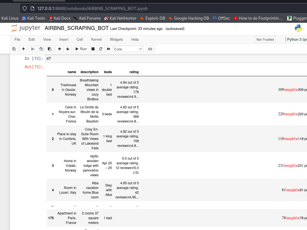 Airbnb Property Data Scraper | Upwork