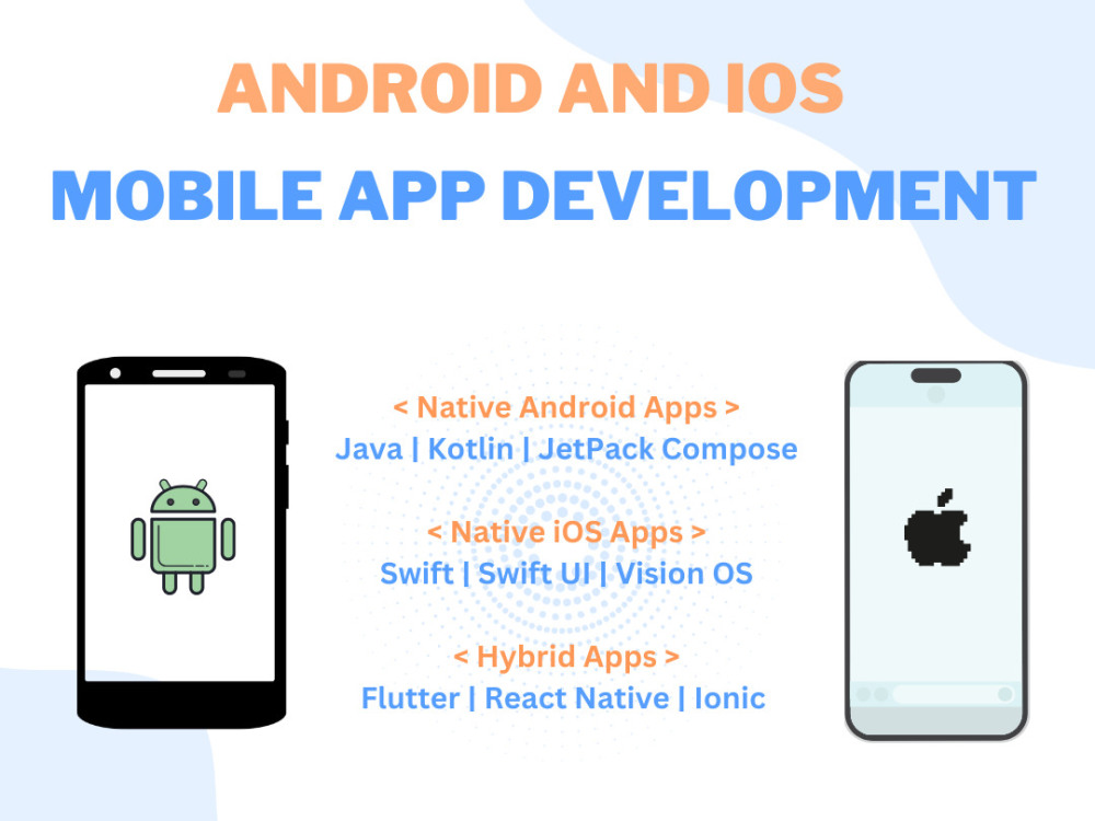 A Mobile Application from an Experienced Mobile App Developer | Upwork
