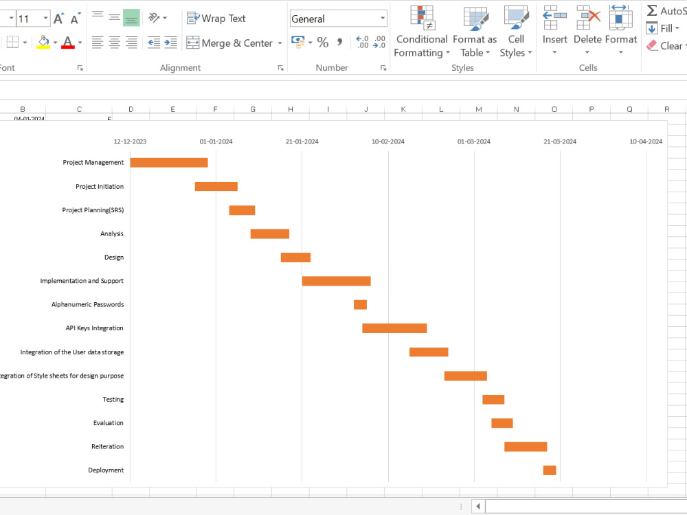 A dynamic Gantt Chart within 24 hours | Upwork