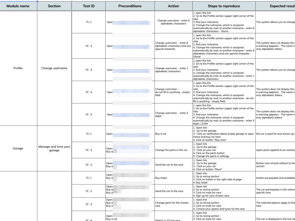 Test plan, Checklist or Test Cases for your project | Upwork
