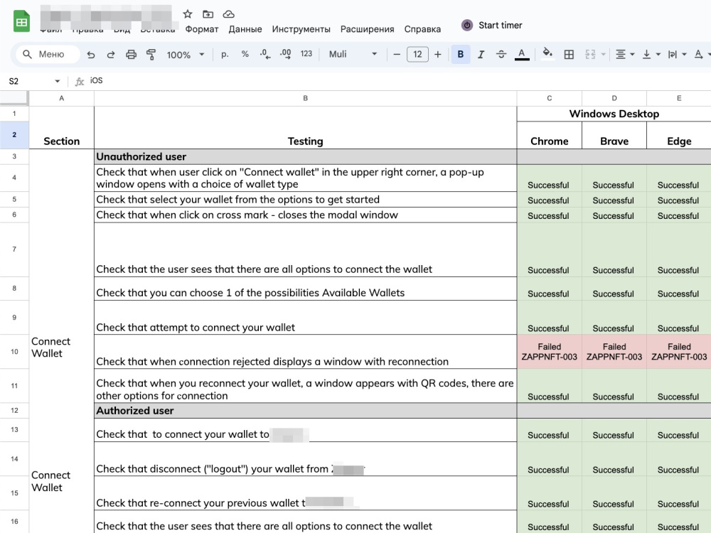 Test plan, Checklist or Test Cases for your project | Upwork