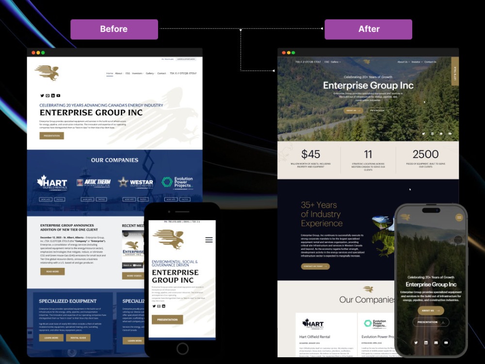 A Website Re-Design that Properly Reflects the Quality of Your Business ...