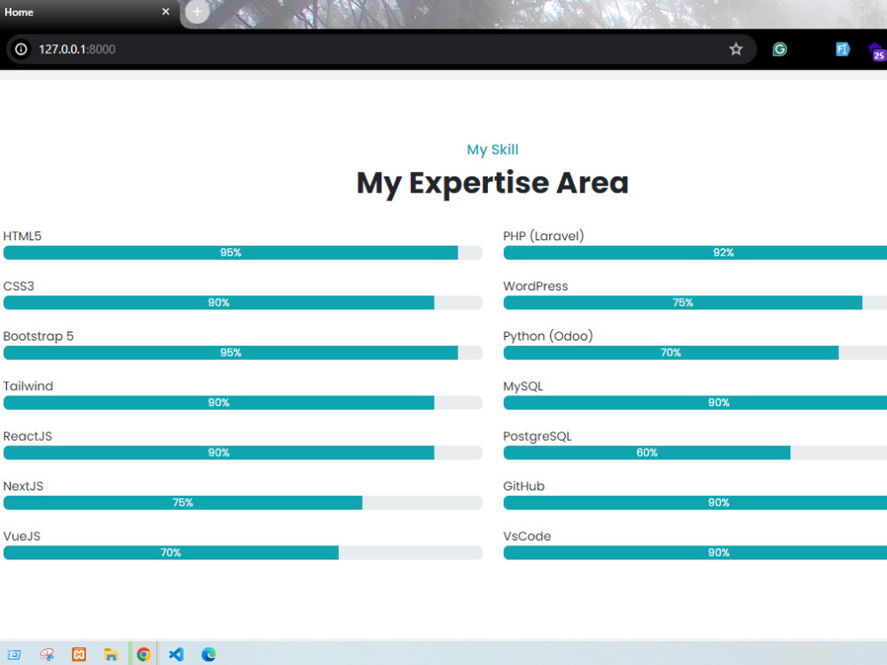 Fully responsive and dynamically customizable portfolio website | Upwork