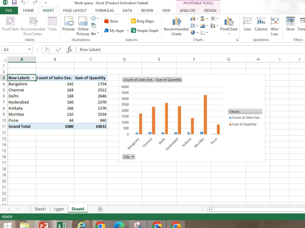A fantastic work of data entry | Upwork