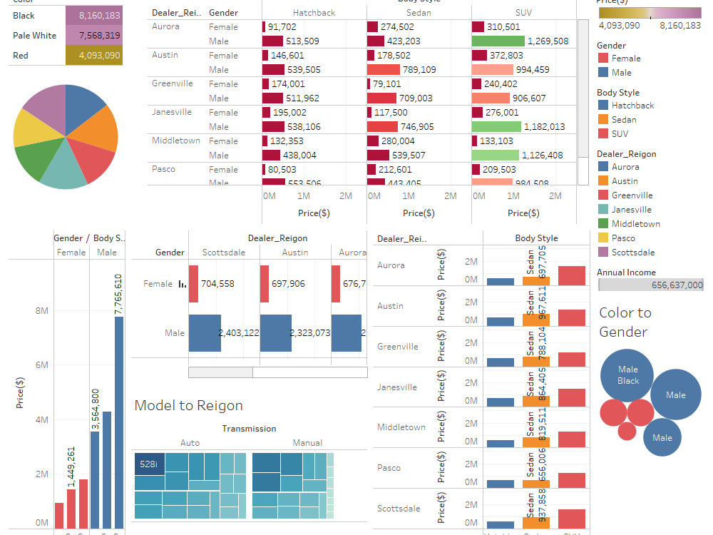 Get Dynamic Data Visualizations | Upwork Get Dynamic Data Visualizations | Upwork