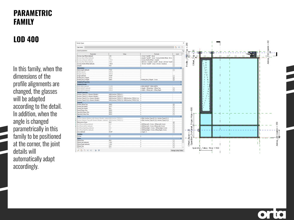 Revit Family for BIM | Upwork