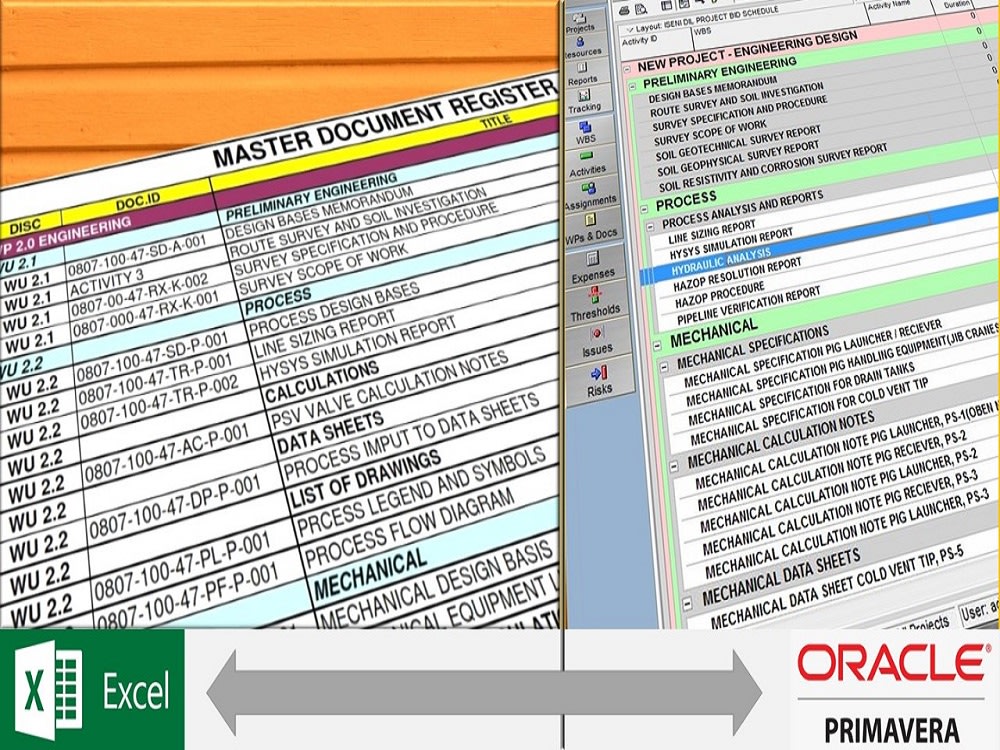 Resource-Loaded CPM Primavera P6 Project Management Schedule | Upwork
